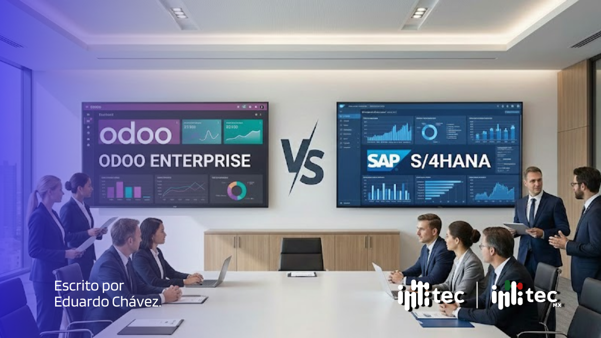 SAP B1 vs Odoo v19: costos ocultos en manufactura | Perú